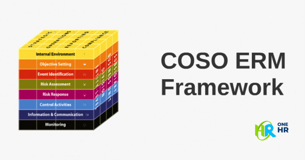 Khung COSO ERM: Hướng dẫn Toàn diện để Quản lý Rủi ro Hiệu quả